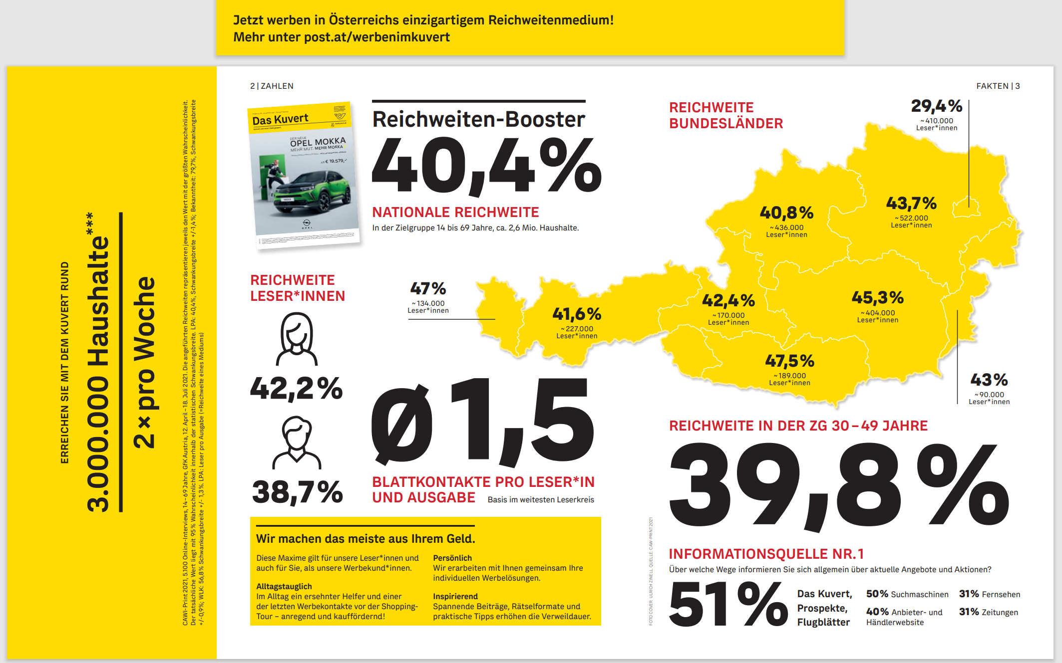 Table No Trash - Flugblätter im Kuvert - Bundesvereinigung Logistik ...